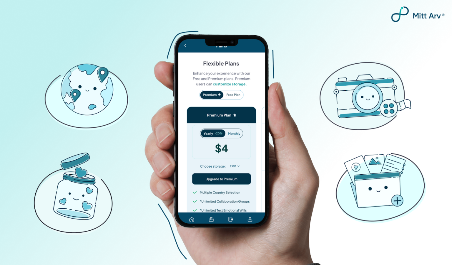 Give Your Digital Legacy The Care It Deserves With Mitt Arv Premium - Mitt Arv Blogs